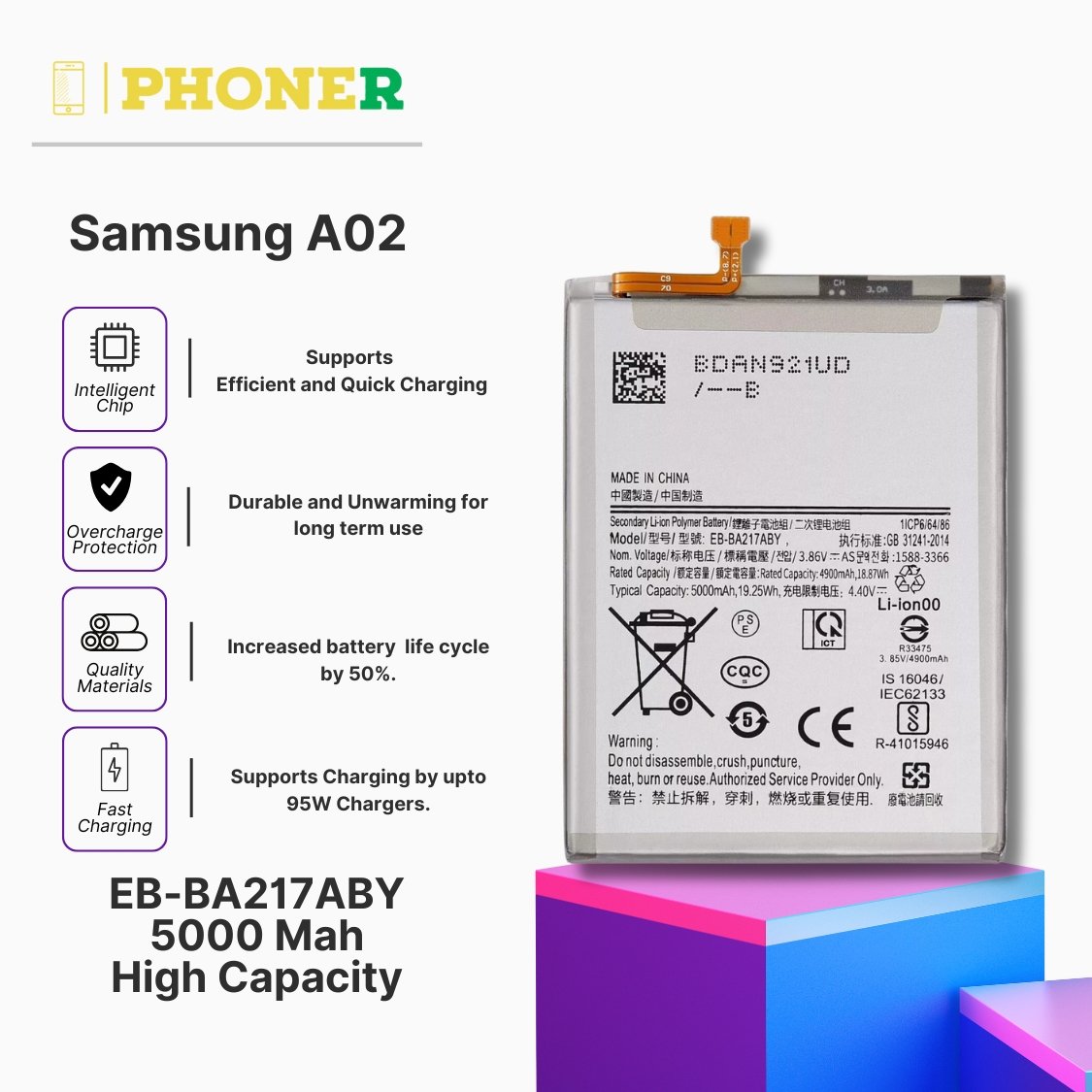 Buy Samsung Galaxy A02 Battery At Lowest Price | COD